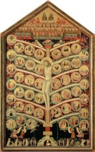 Cross – Christ the Truth
